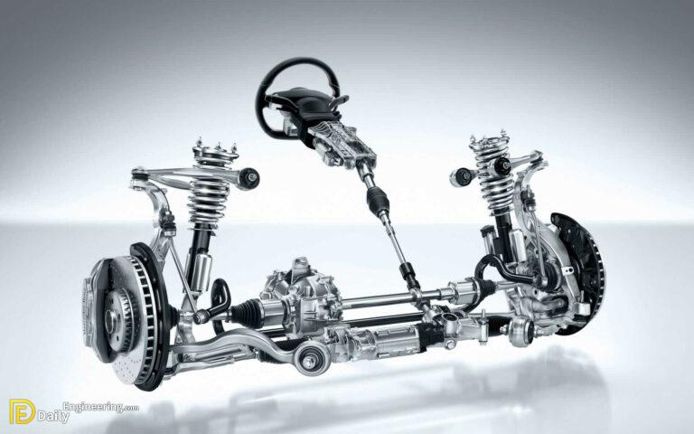 How Power Steering System Works? - Daily Engineering