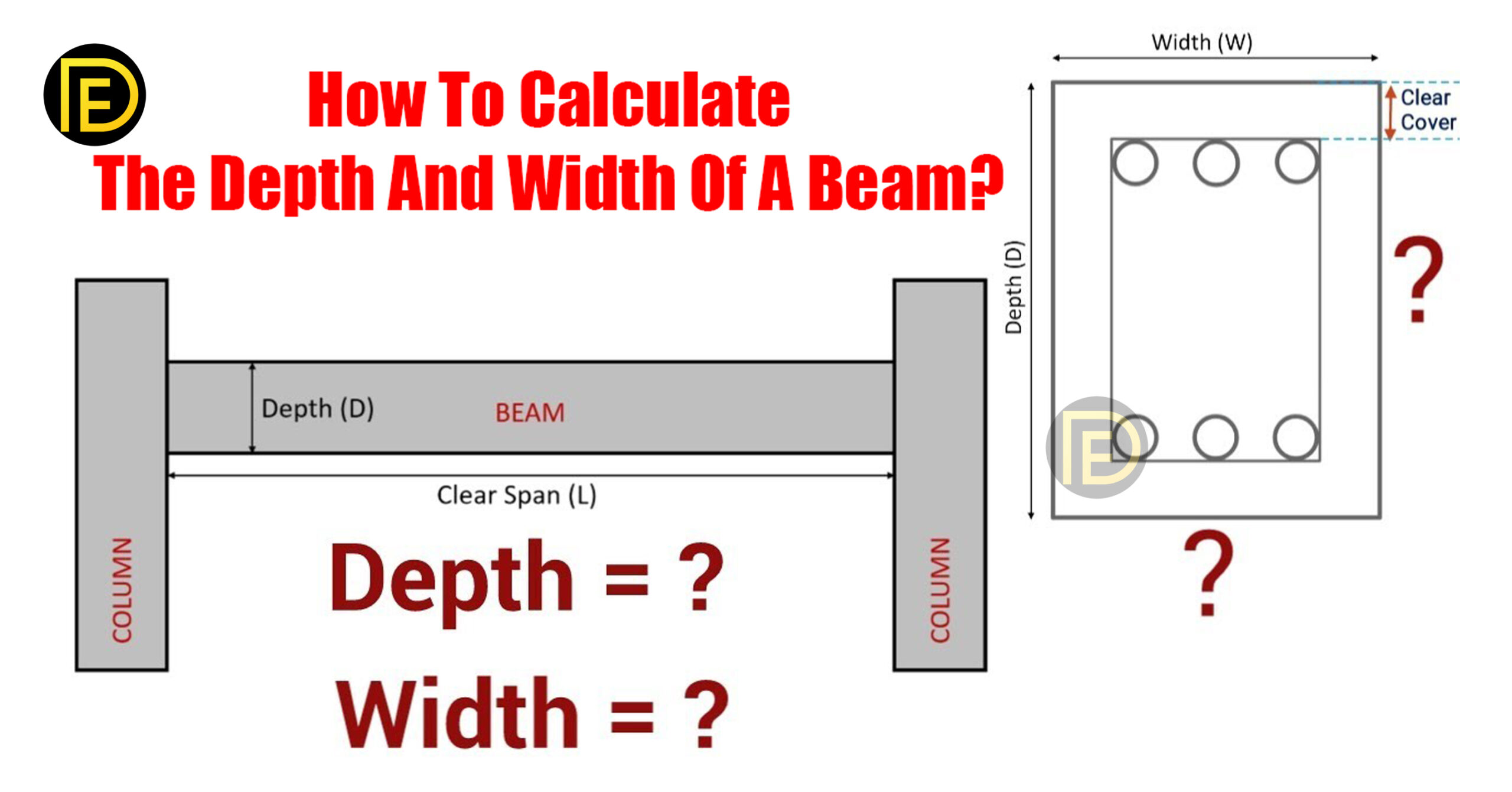 How To Calculate Depth Of Beam The Best Picture Of Beam