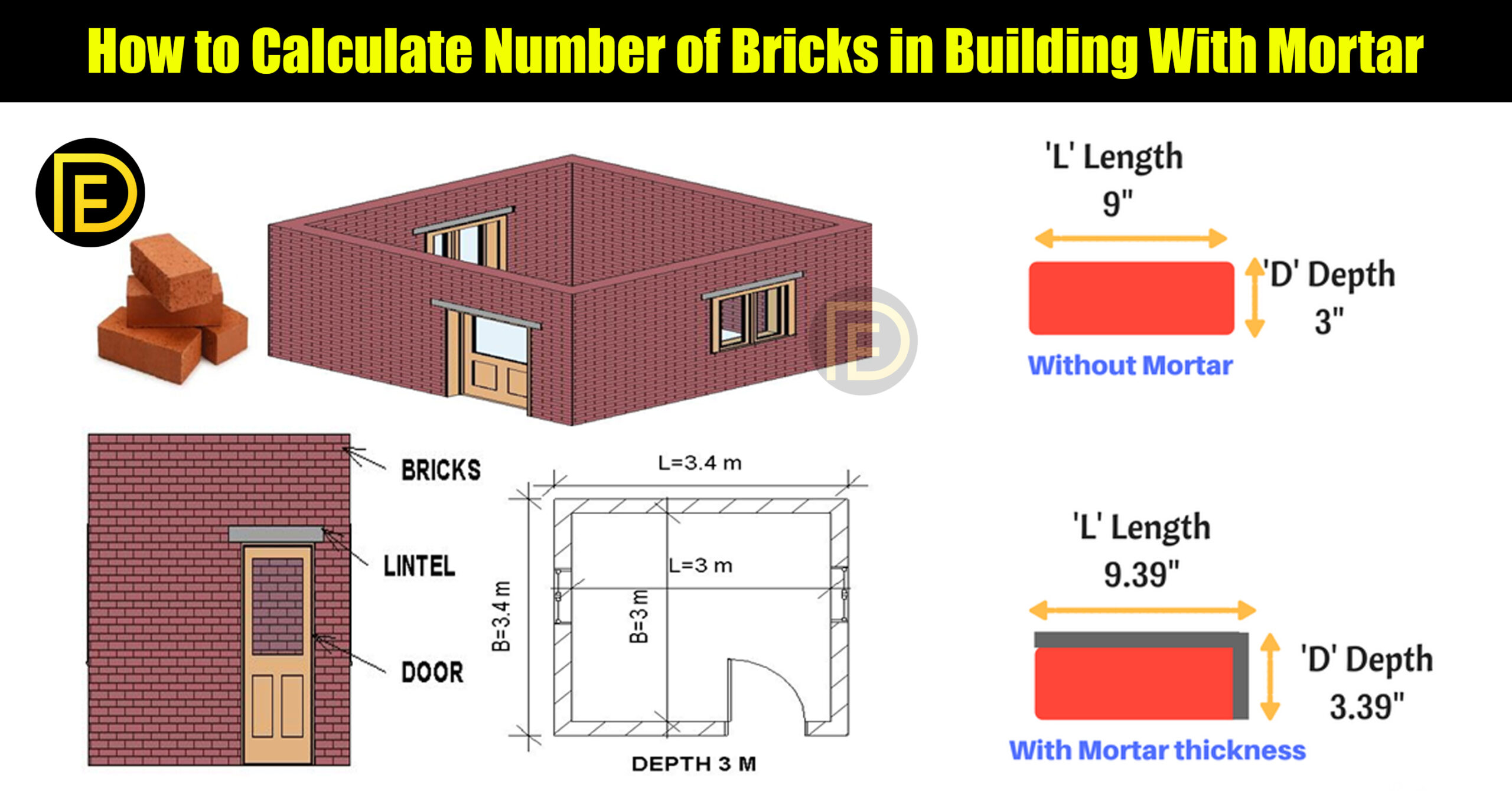 How To Calculate Number Of Bricks In Building With Mortar Daily Engineering